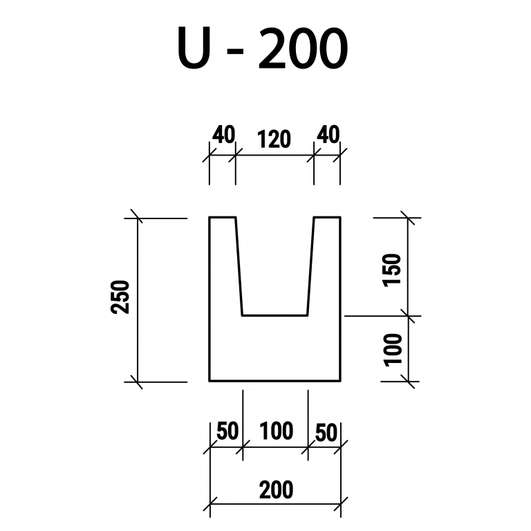 bauroc Deutschland | Autoklaavitud poorbetoonist bauroc (AEROC ...